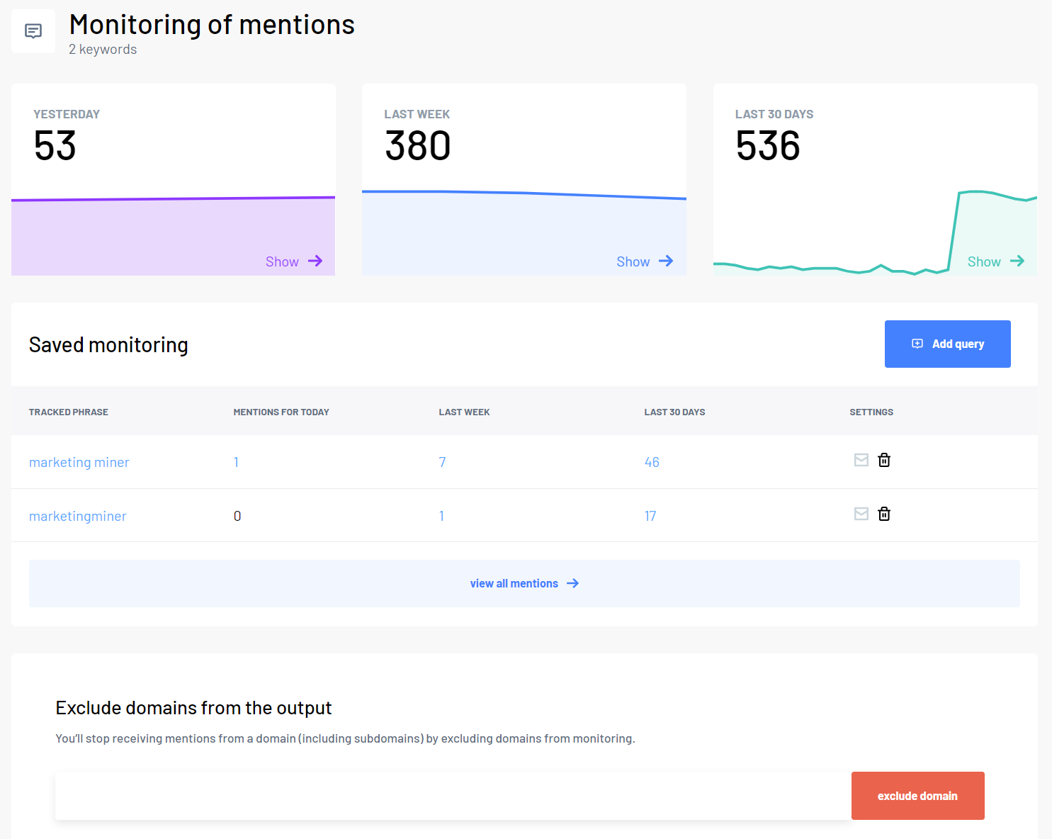 Mentions Monitoring - Marketing Miner Knowledge Base