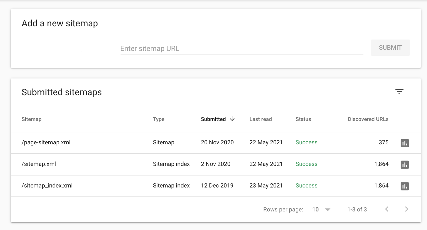 What is a sitemap and how to create one - Marketing Miner Knowledge Base