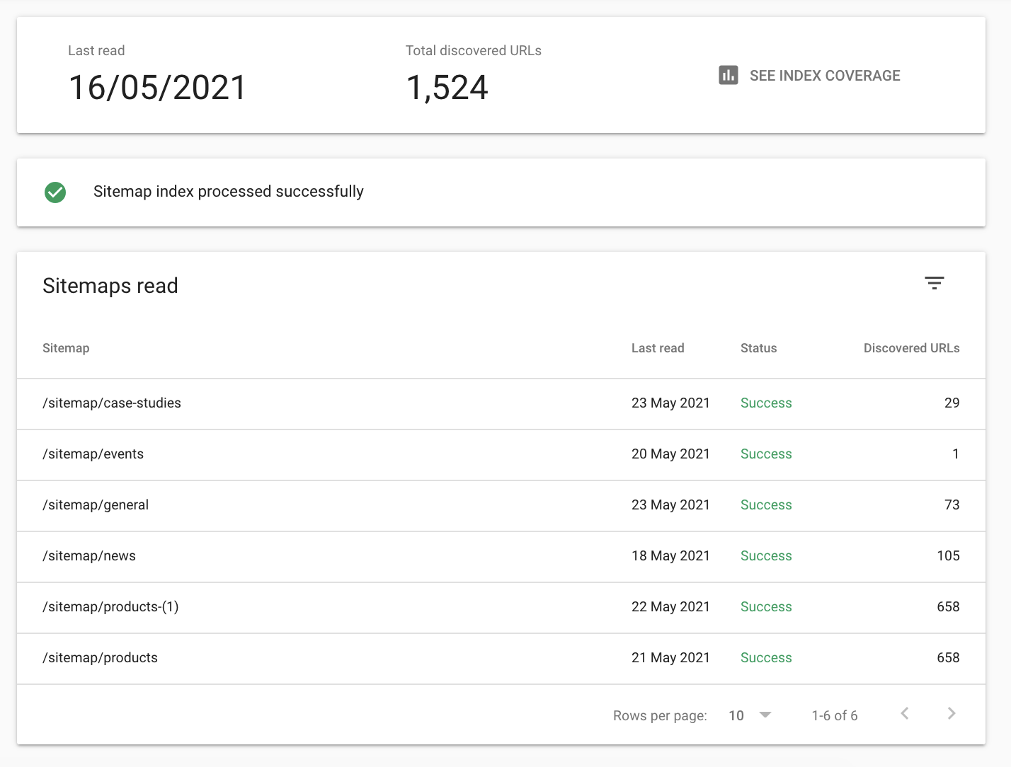 What is a sitemap and how to create one - Marketing Miner Knowledge Base