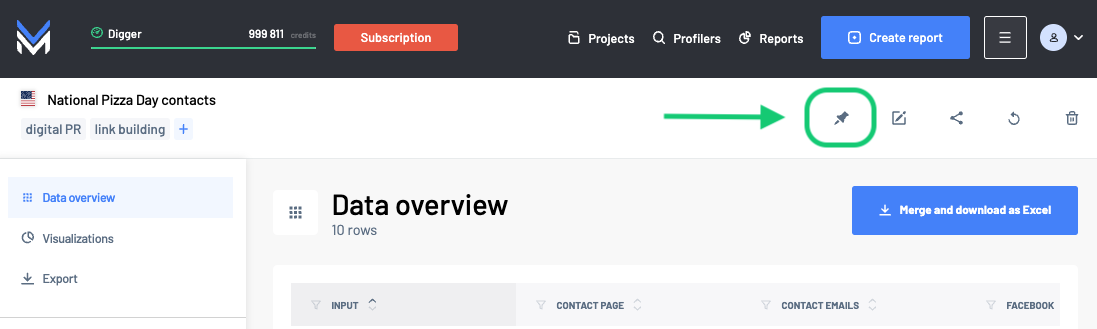 Project reports - Marketing Miner Knowledge Base