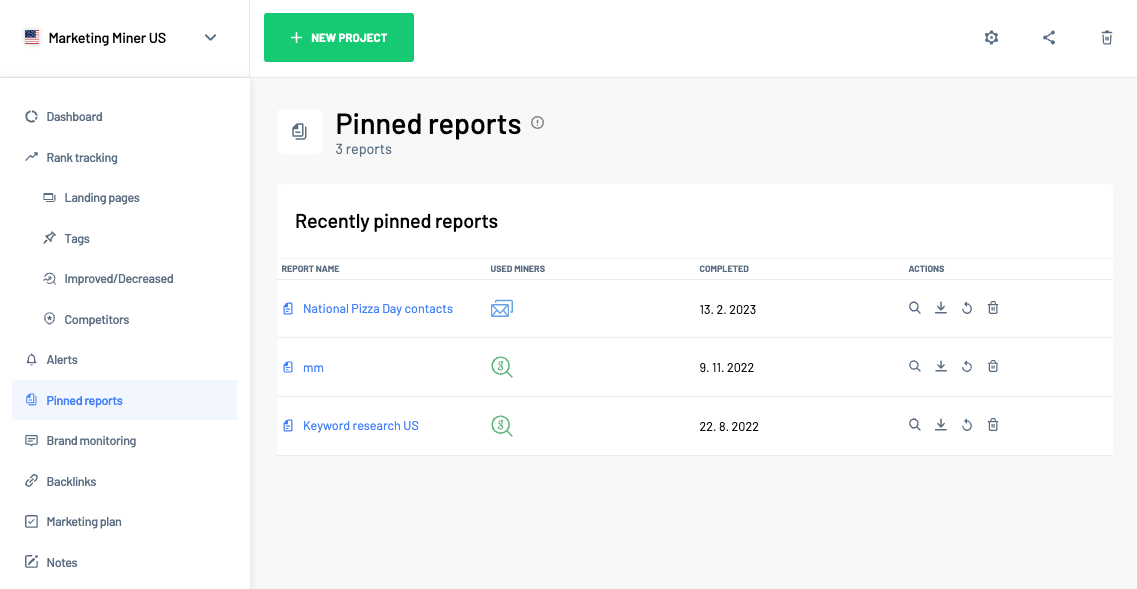 Project reports - Marketing Miner Knowledge Base